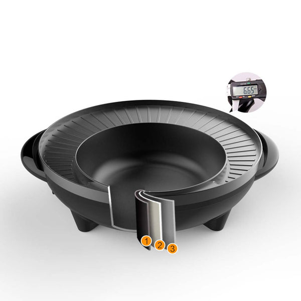 SOGA 2X 2 in 1 Electric Stone Coated Teppanyaki Grill Plate Steamboat ...